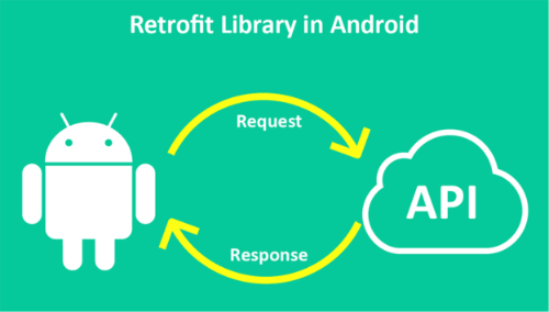 How Do Calling Api In Flutter Using Dio Stack Overflow Vrogue